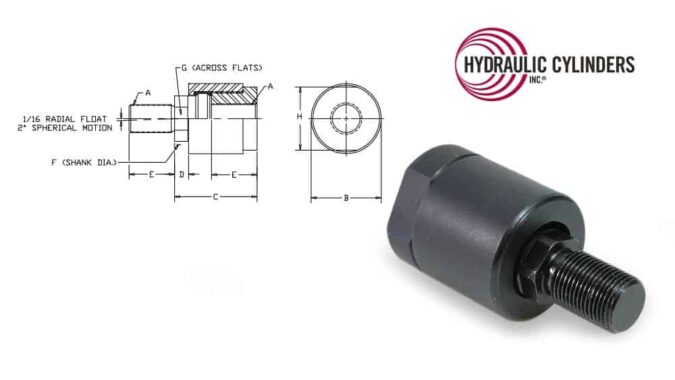 Hydraulic Cylinder Mounts - Cylinder Mounting Styles
