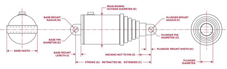 How to Measure a Hydraulic Cylinder | Measuring a Cylinder